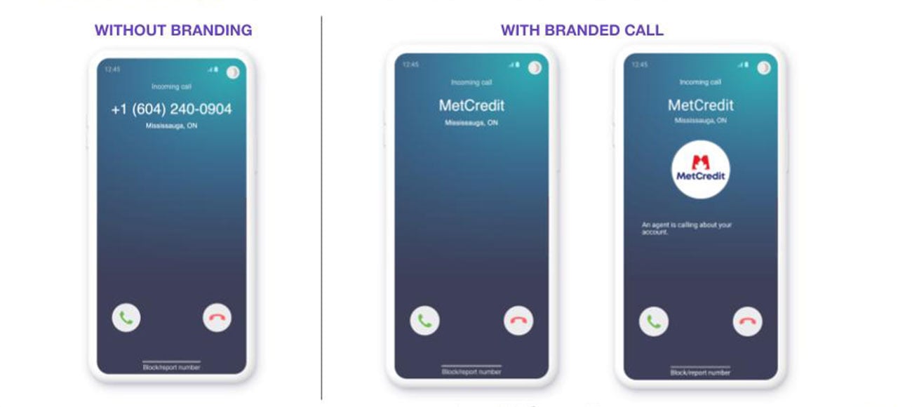 Call branding essentials for Canadian businesses