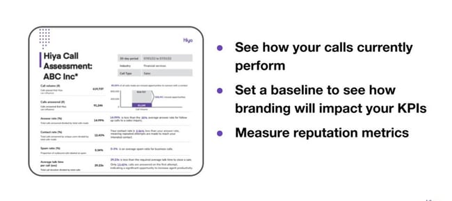 Call branding essentials for Canadian businesses