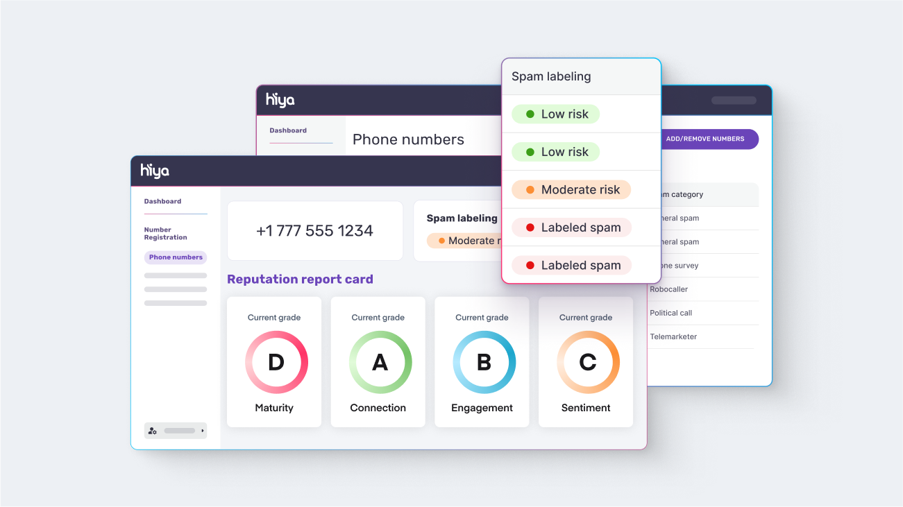 From black box to clarity: a carrier-led standard for spam label ...