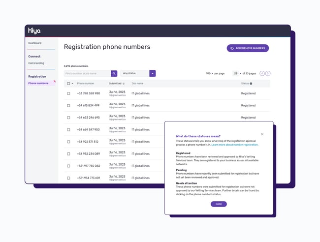 How does Hiya Number Registration differ from Free Caller Registry?