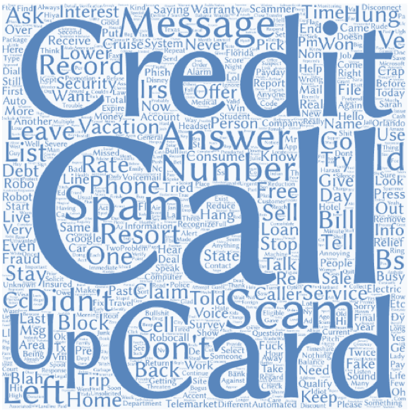 Taking a deep dive into scam phone numbers | Hiya