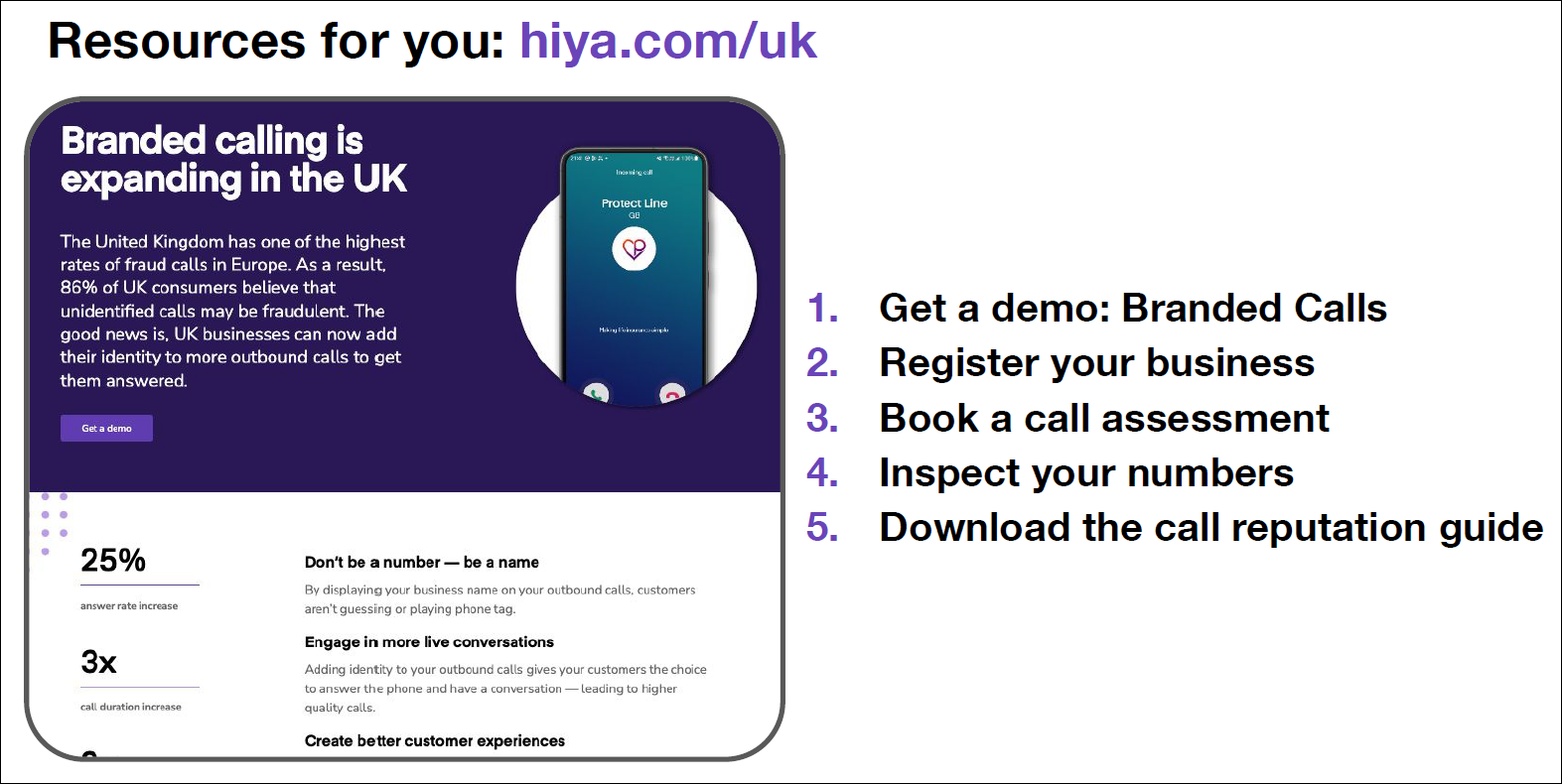Announcing Call Branding Launch in UK | Hiya