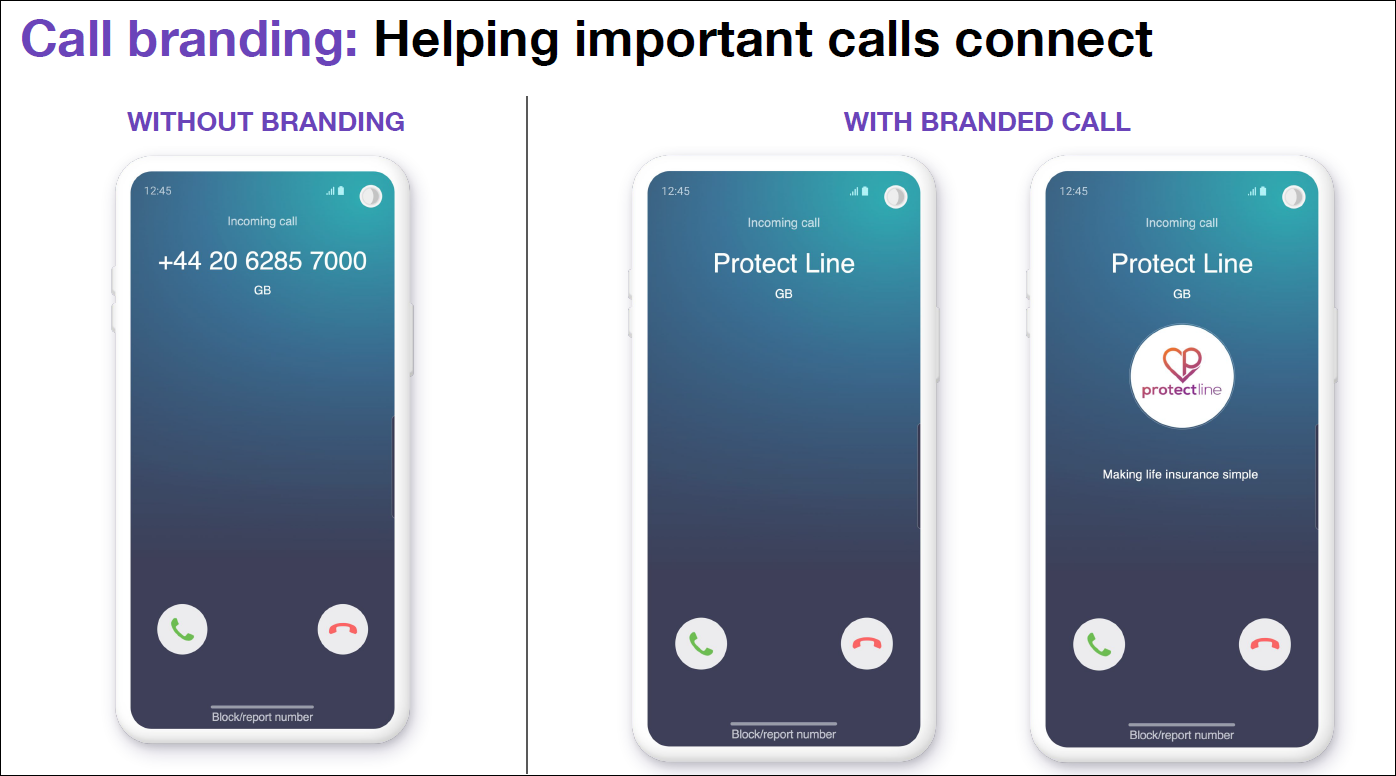 Announcing Call Branding Launch in UK | Hiya