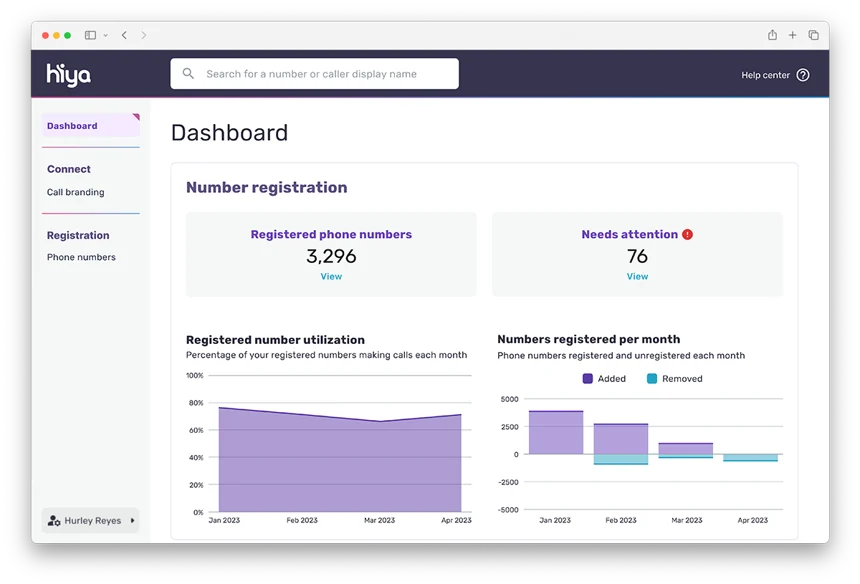 Use Hiya’s business number registration to reduce spam labeling risk